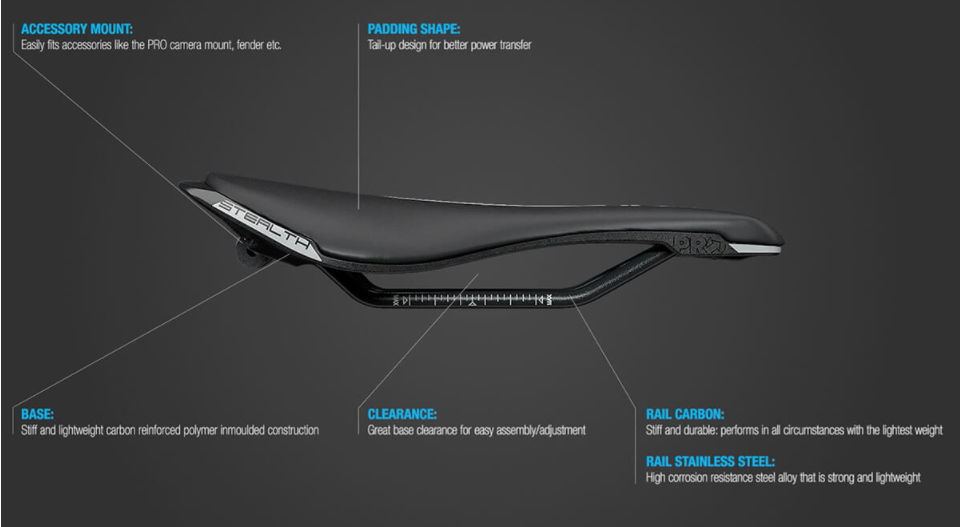 Shimano PRO Stealth Carbon Saddle | The Bike Settlement